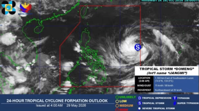 TS Domeng’s Indirect Effect: Southwesterly Winds to Drench PH – Rapid ...